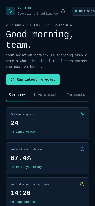 AviSignal AI Predictor