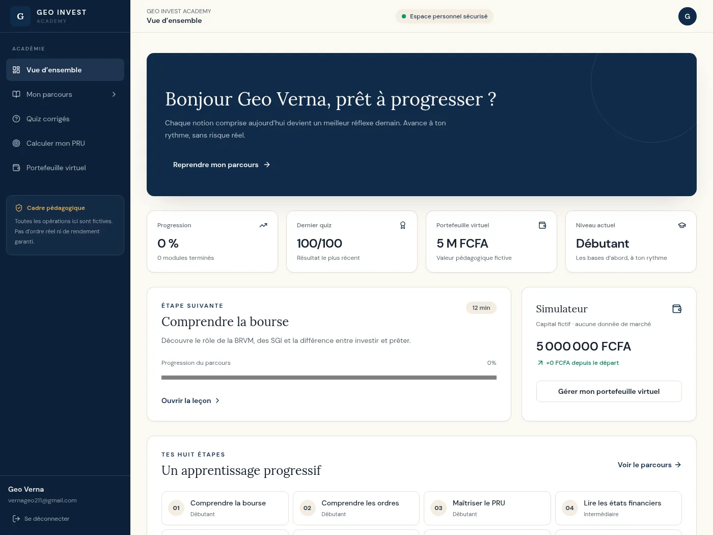 GEO INVEST Academy
