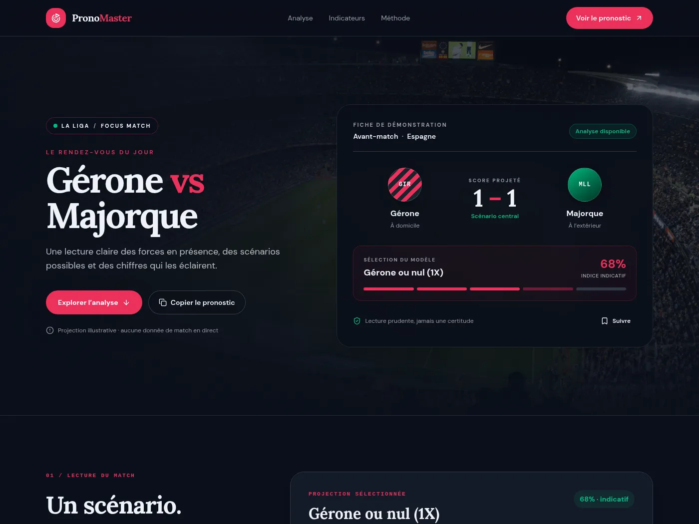 PronoMaster Football Expert