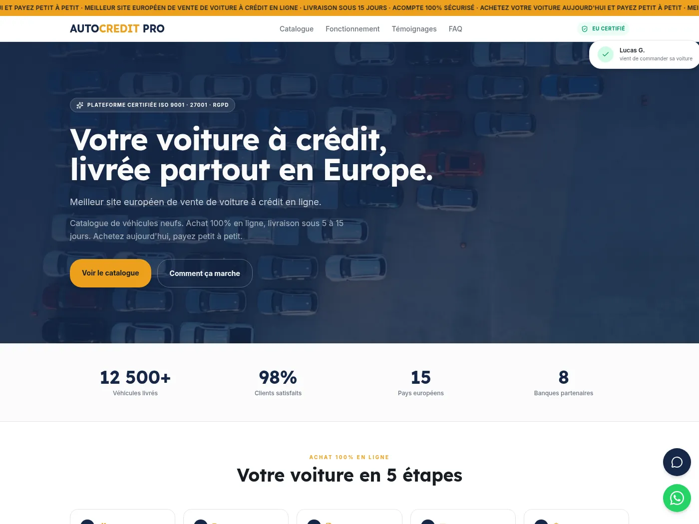 AutoCredit Pro Website