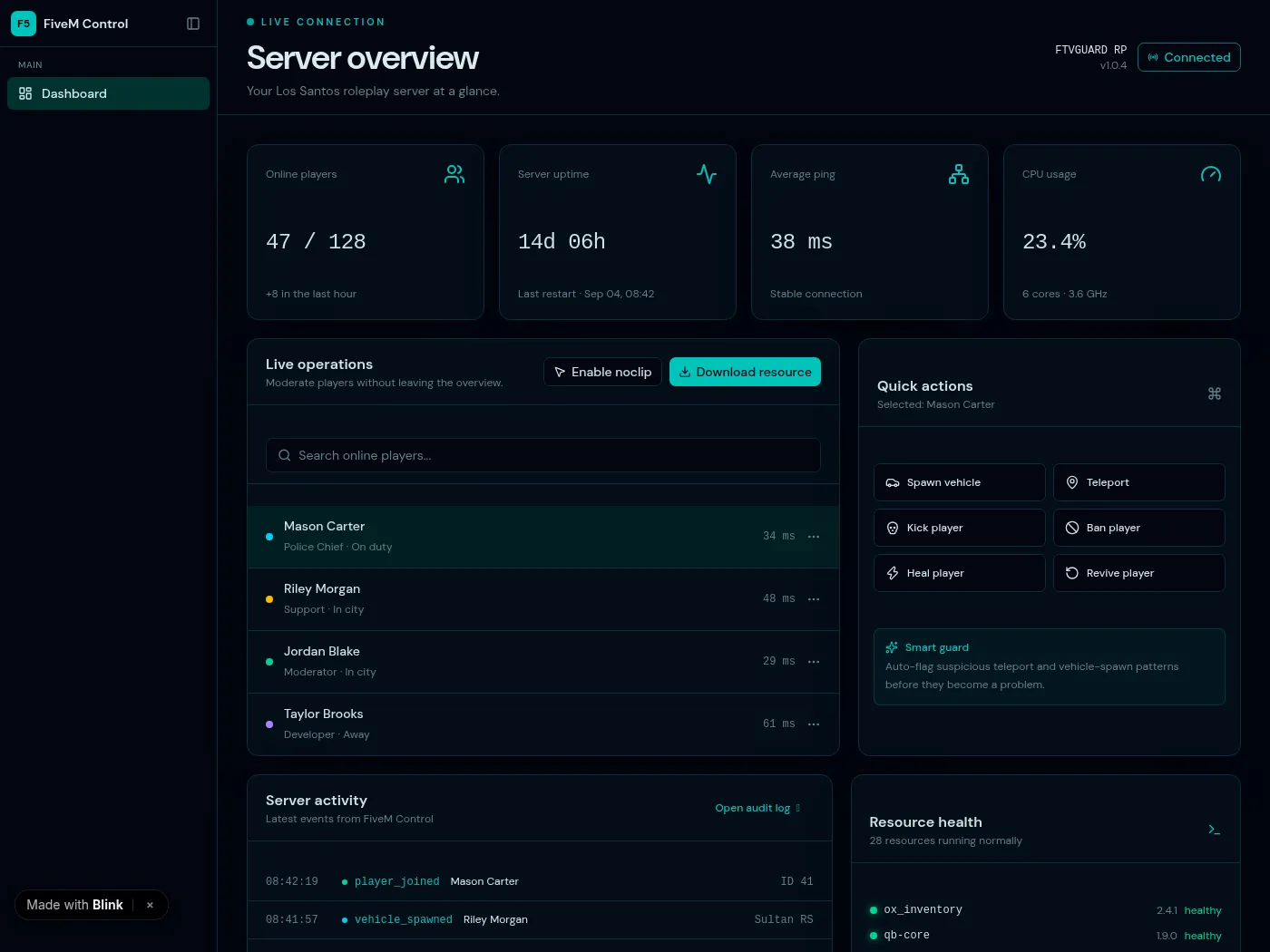 Next-Gen Admin Panel