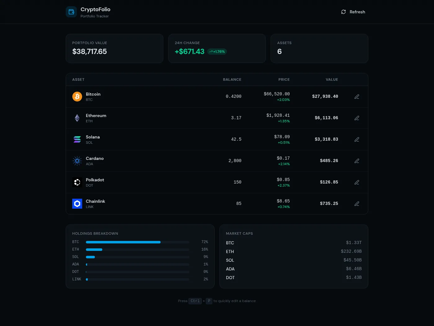 Exodus Wallet Play Sim