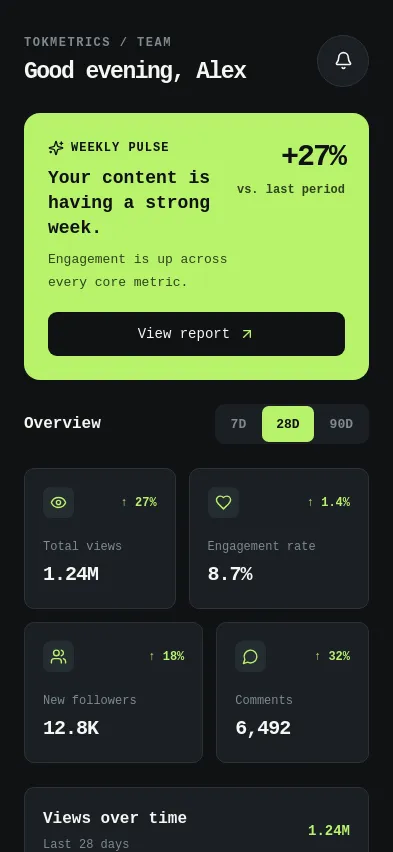 TokMetrics Mobile