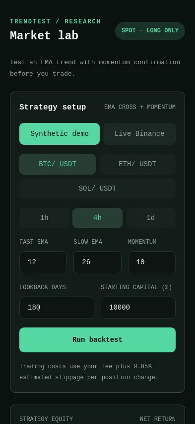 TrendTest Mobile Backtester