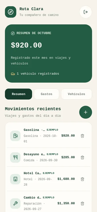 RidersAPP