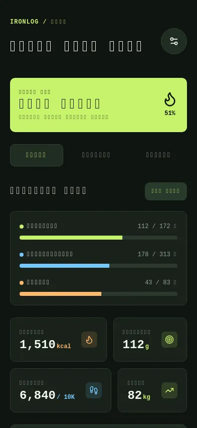 Bodybuilder Macro Tracker