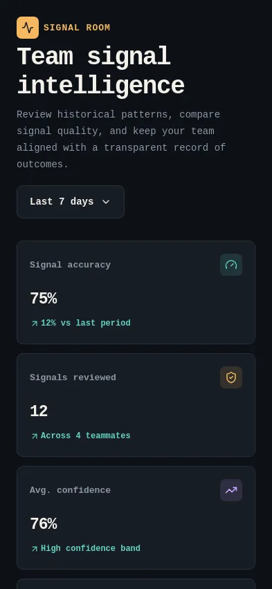 Aviator Signal Genius