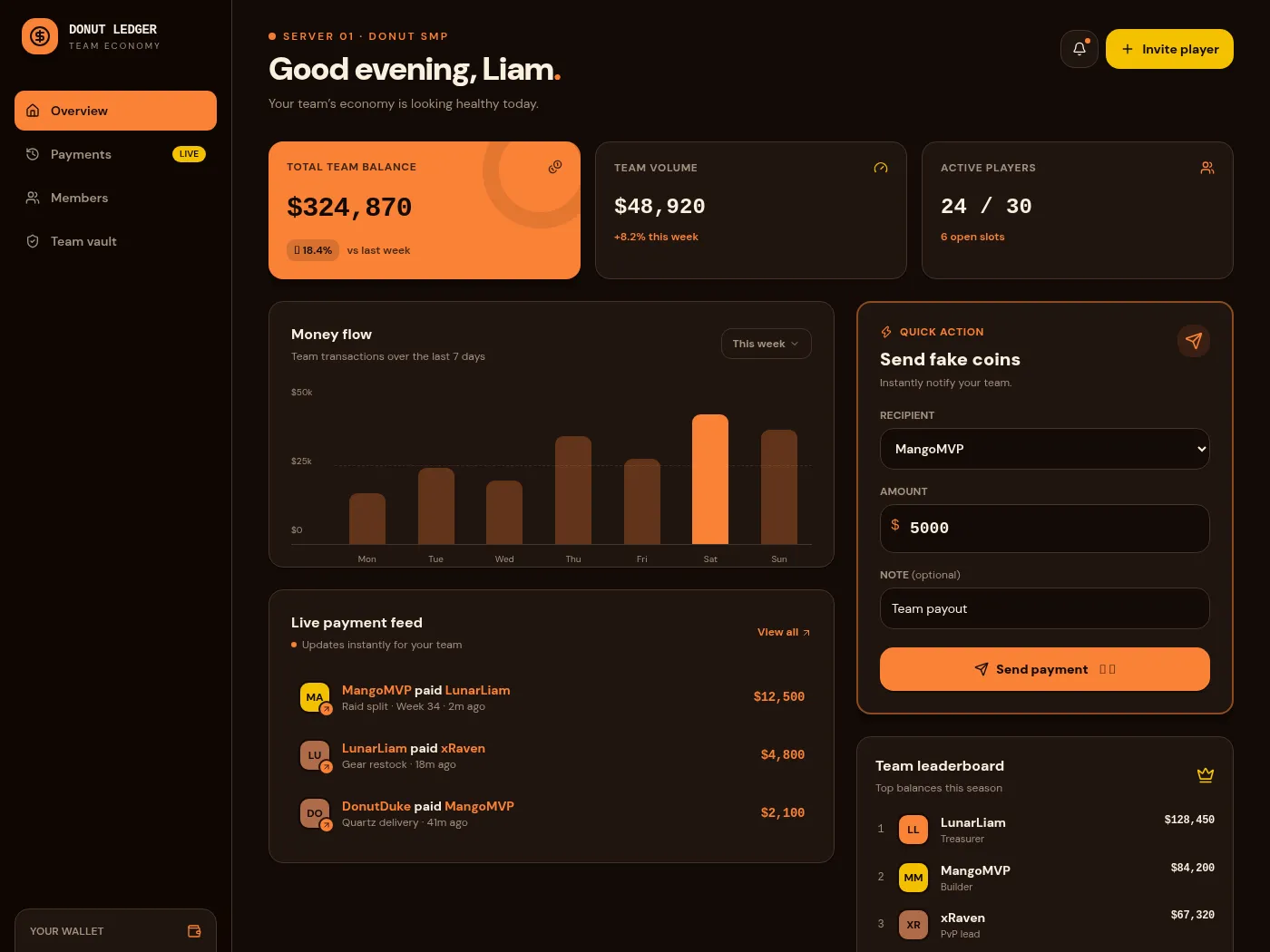 Donut SMP Economy UI