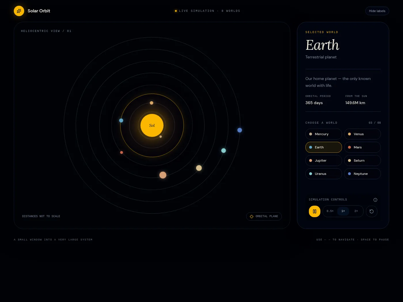 Solar Orbit Visualizer