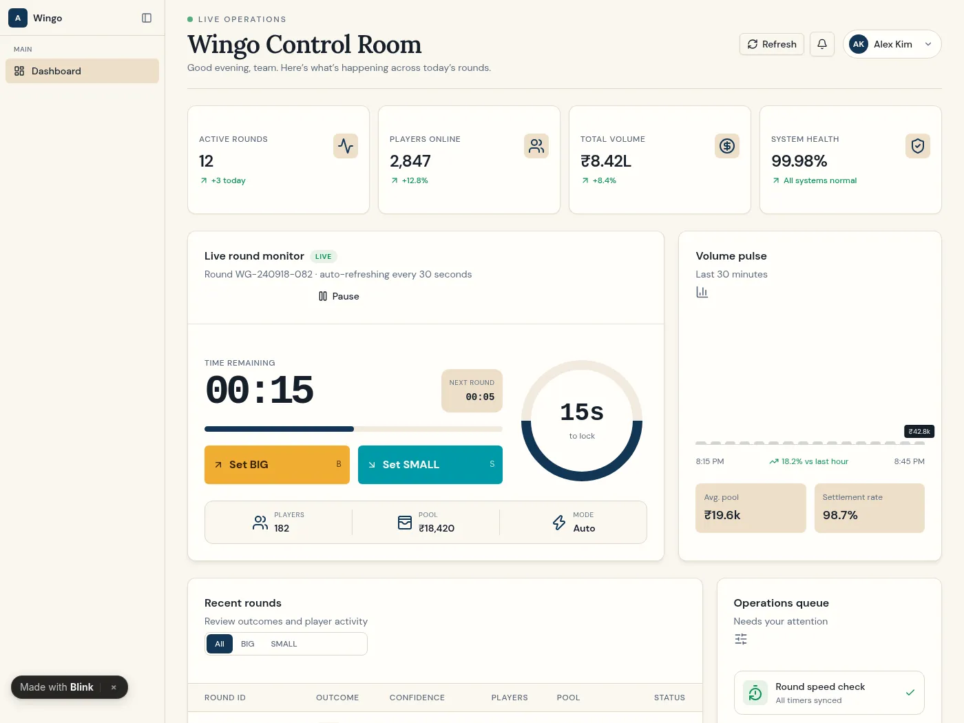 Wingo Control Panel