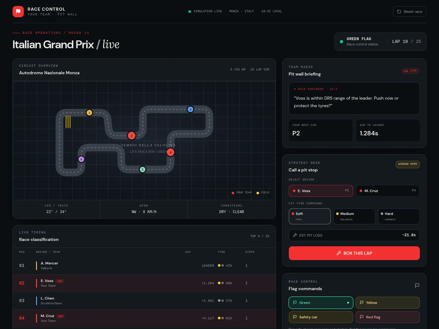 Race Control Manager