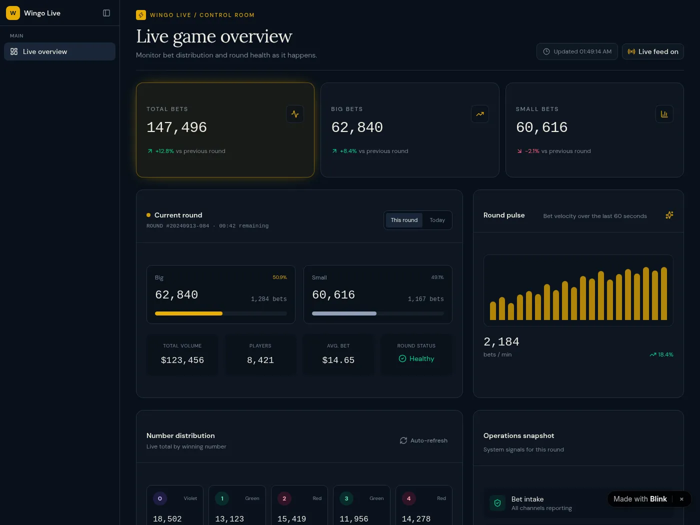 Wingo Live Admin Dashboard