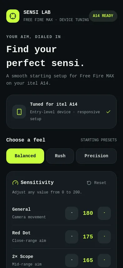 FF Sensi Booster