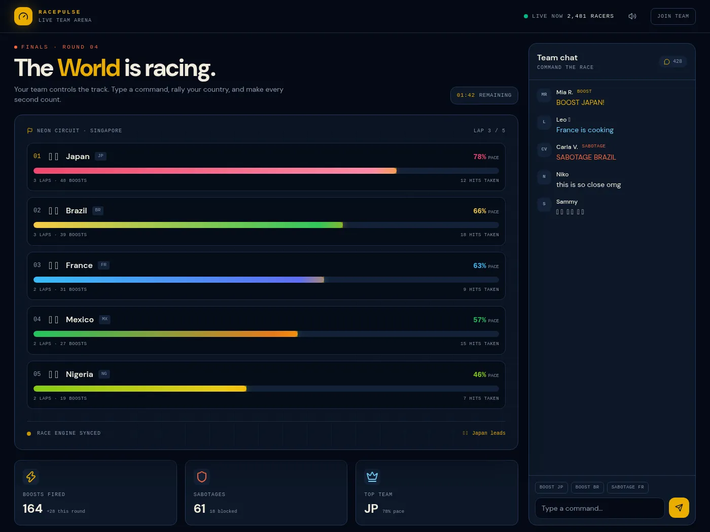 RacePulse Live