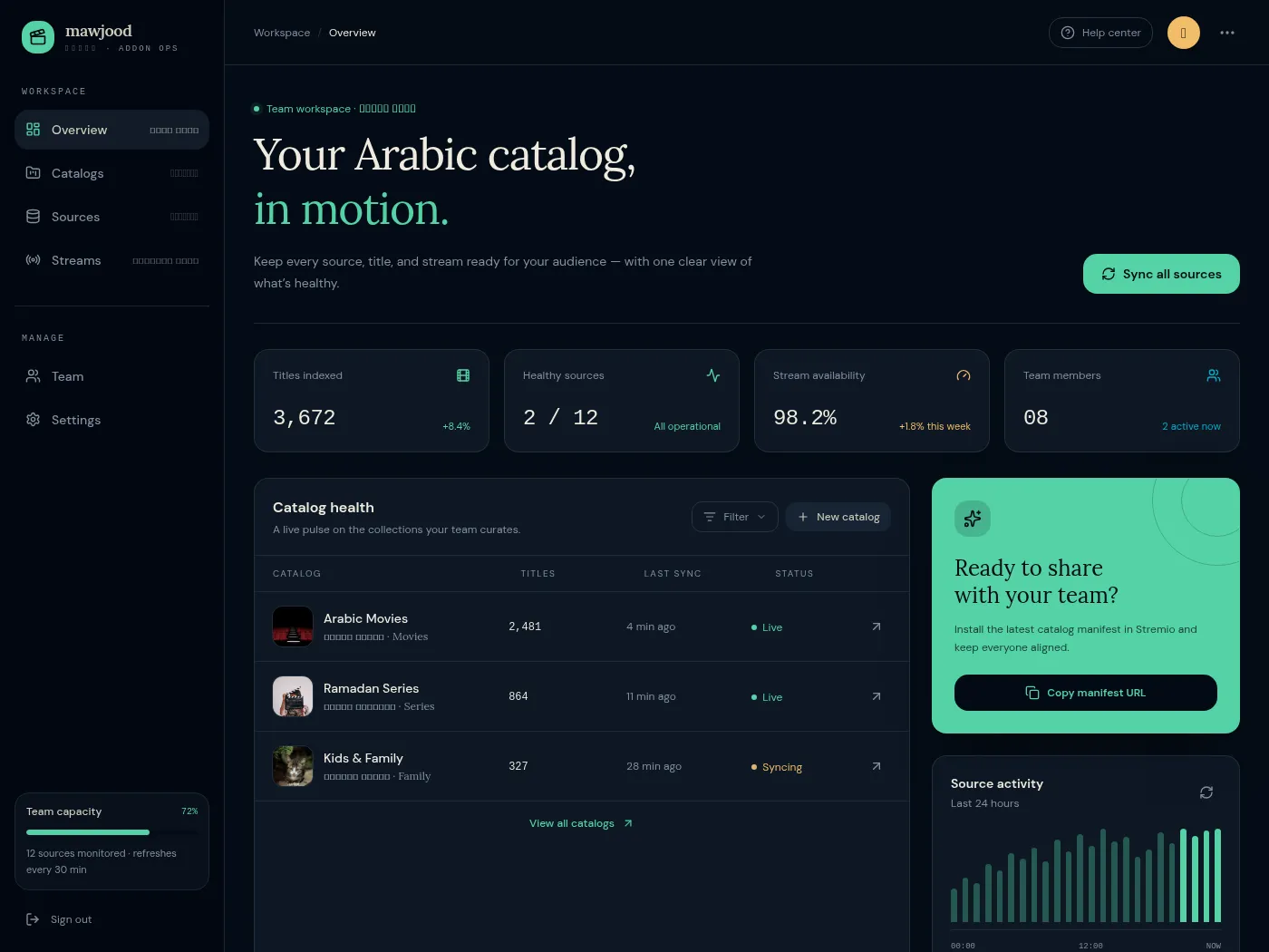 Arabic Streamio Addon