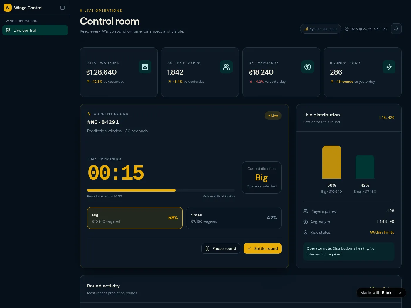 Wingo Admin Panel