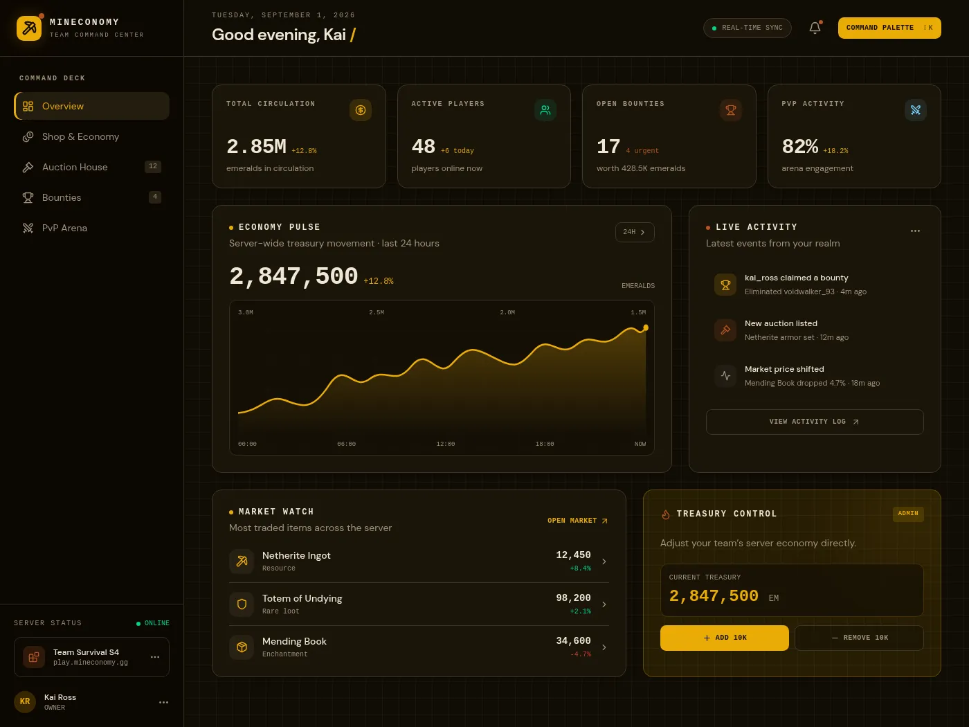 Mineconomy Addon