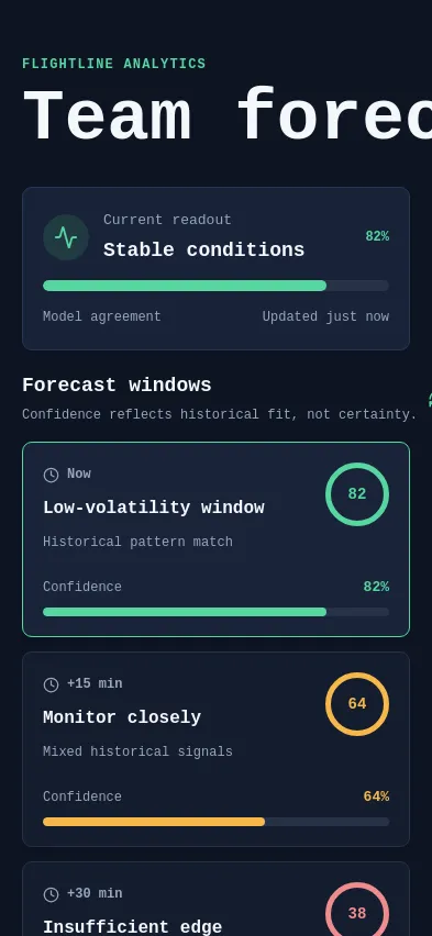 Aviator Signal Predictor