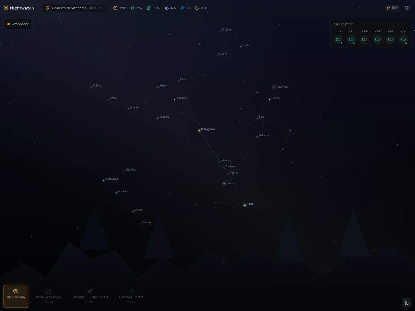 Steam Game Prototype