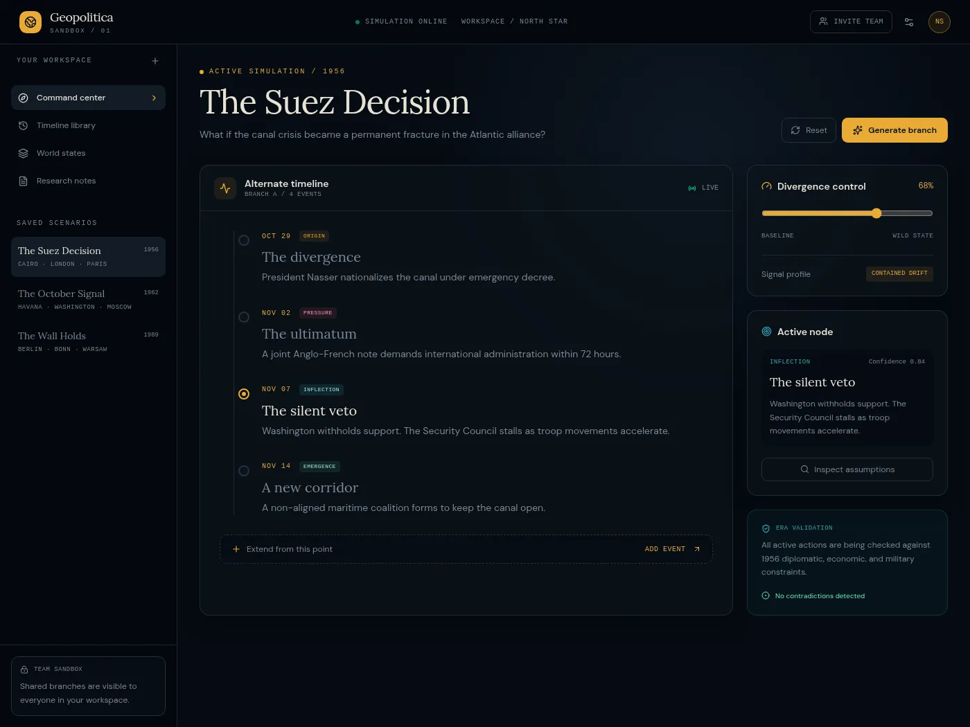 Geopolitica AI Sandbox