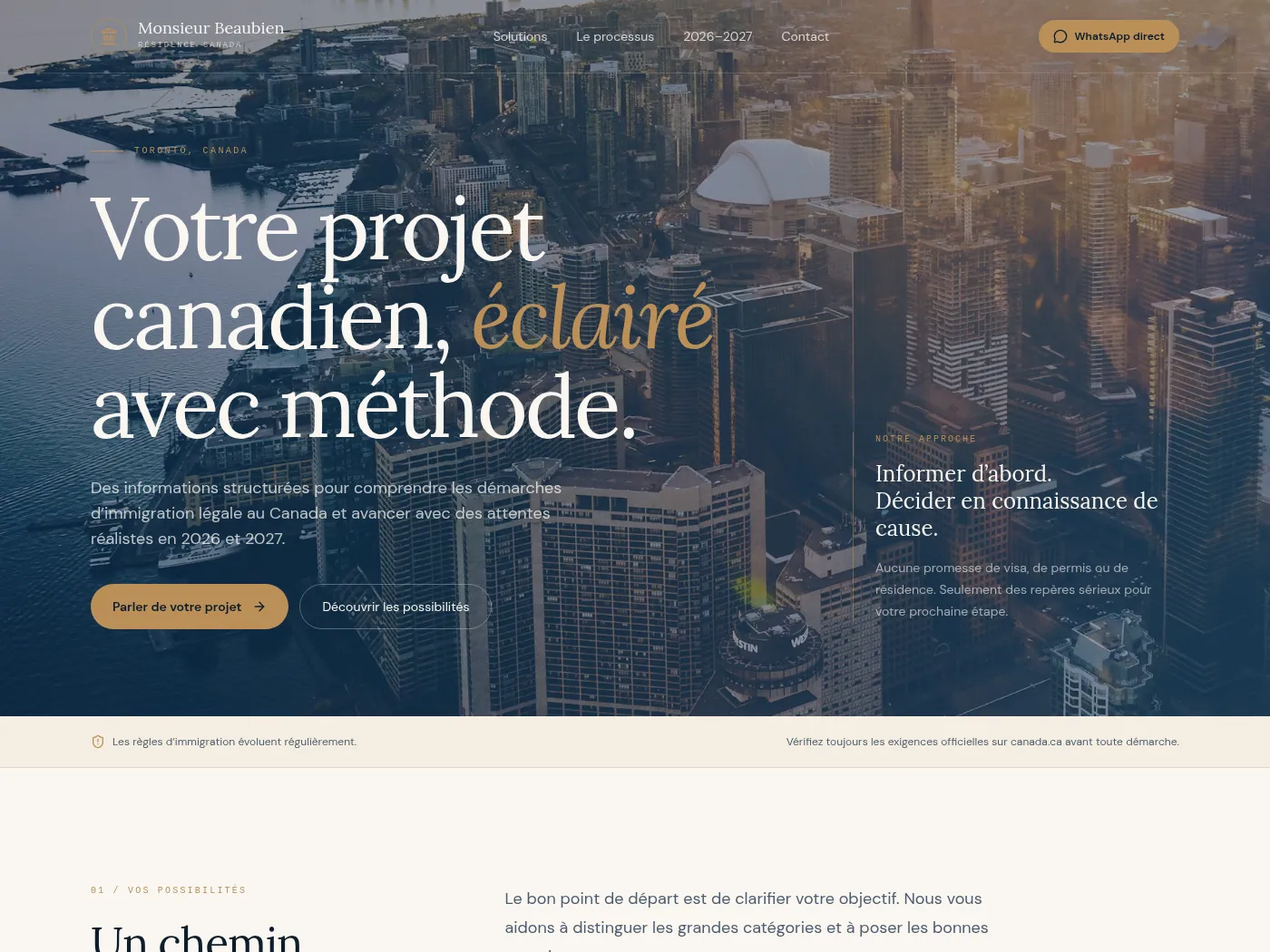 Monsieur Beaubien Immigration