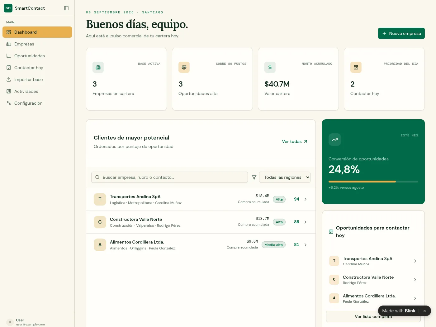 SmartContact B2B Manager
