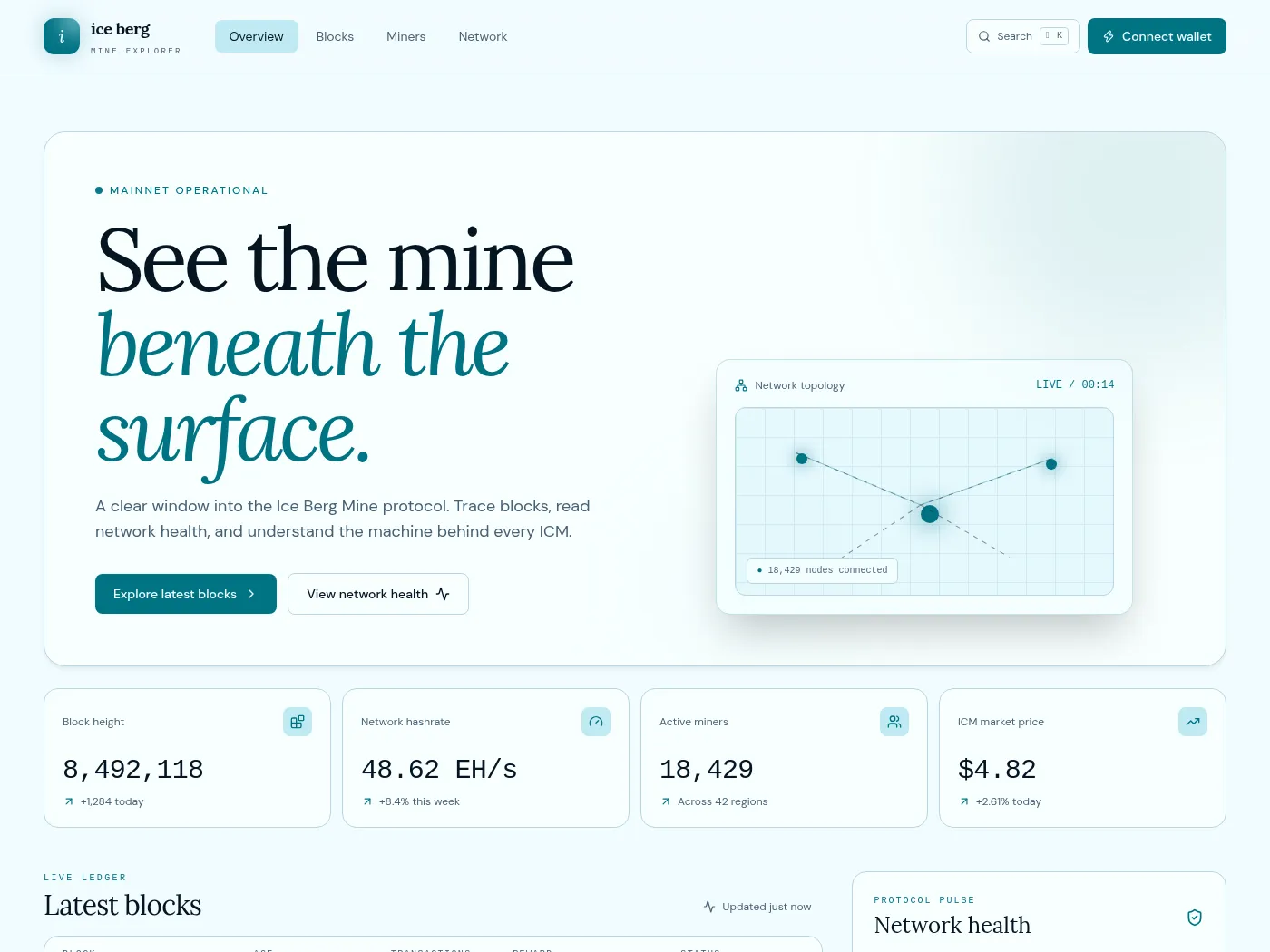 CCPMine Explorer