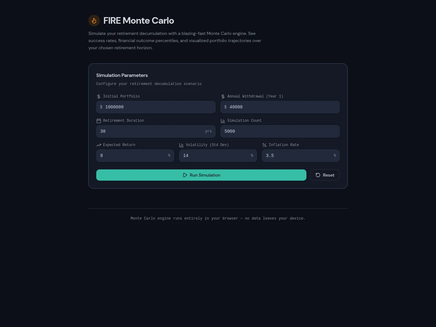 FIRE Monte Carlo Toolkit