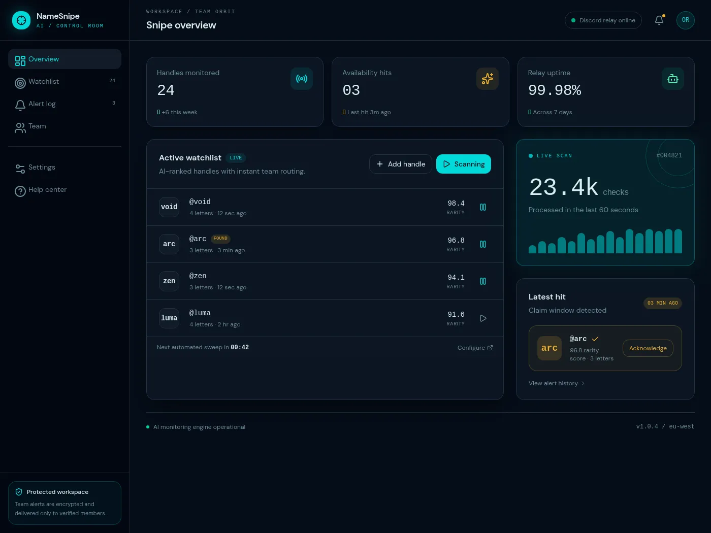 NameSnipe AI
