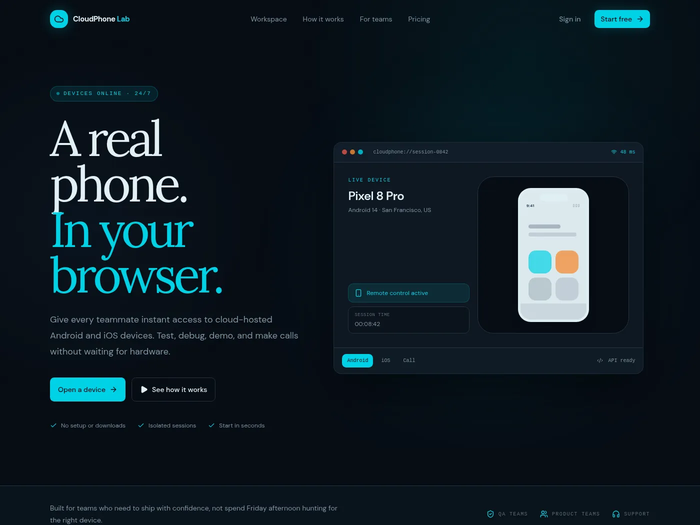 CloudPhone Lab