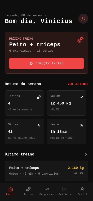 Progress Gym Tracker