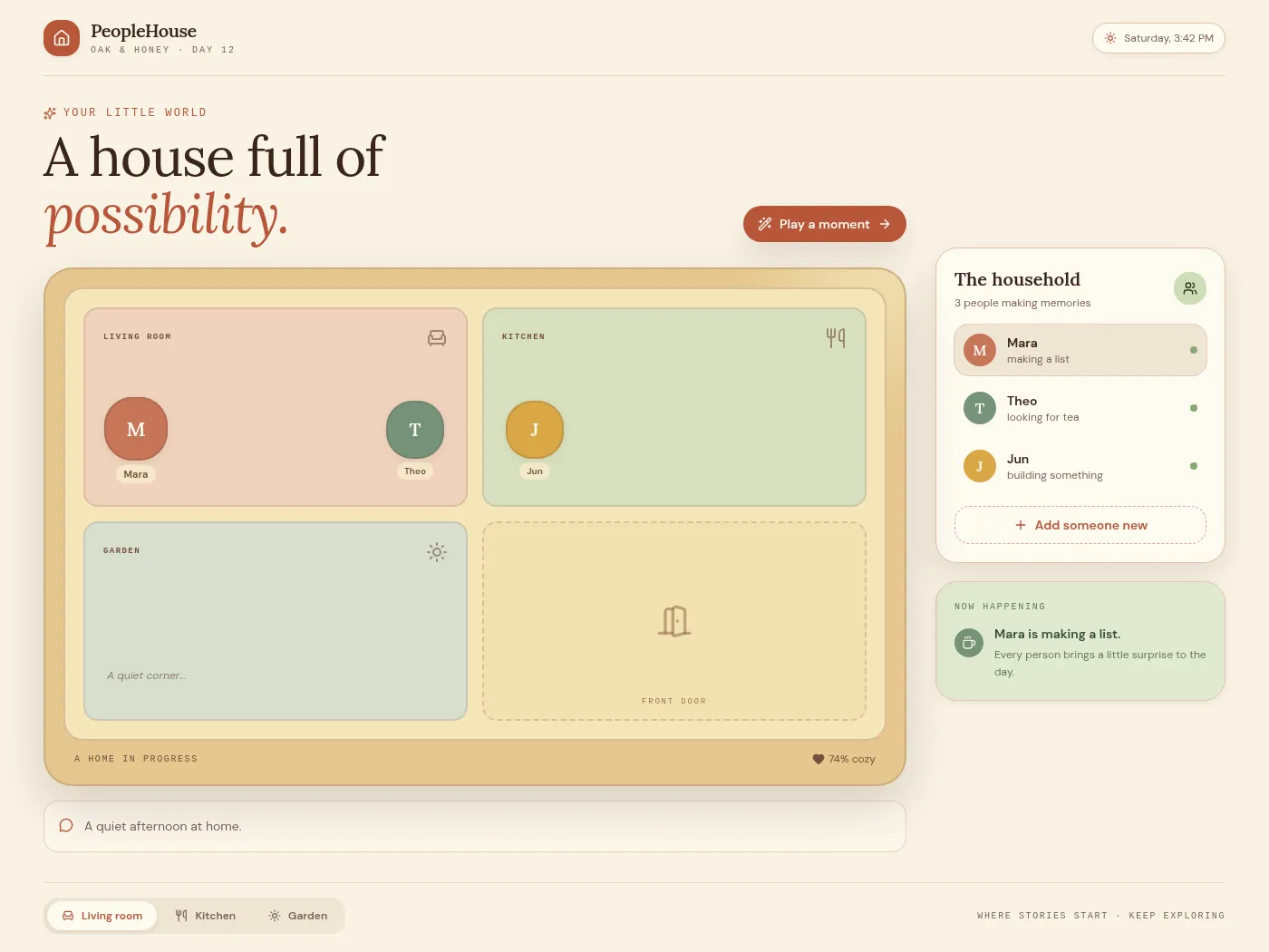 PeopleHouse Simulator