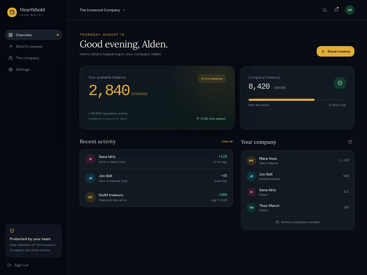 Exodus Wallet for LARP