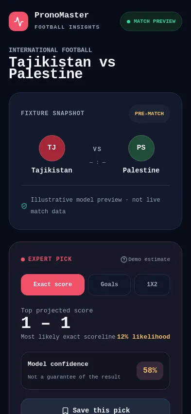 PronoMaster Mobile