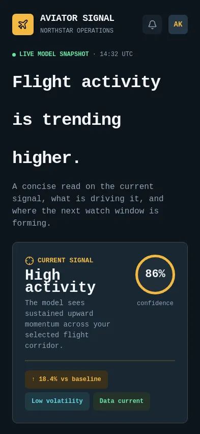 Aviator Signal Predictor