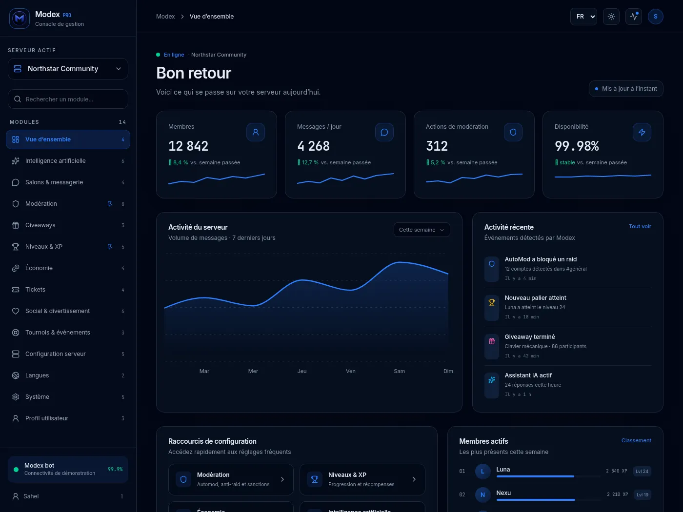 Modex Pro Dashboard