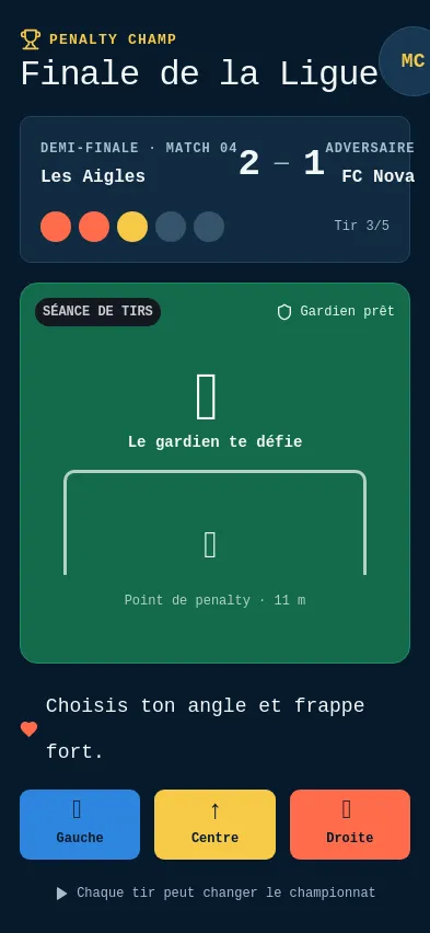 Penalty Championship Game