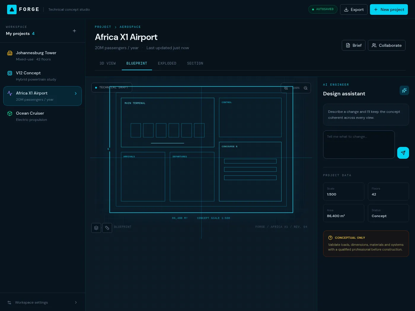 Bridge: Global Solution Platform