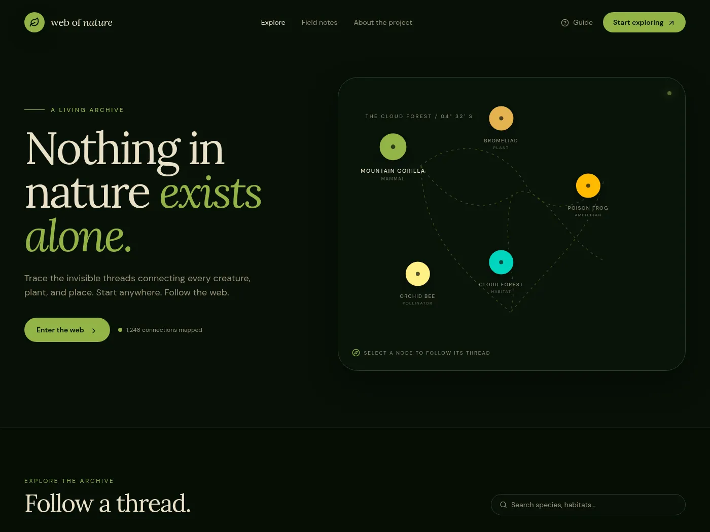 Web of Nature