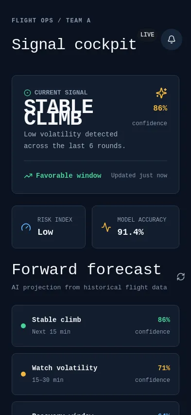 Aviator Signal Predictor