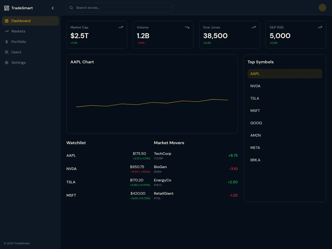 TradeSmart