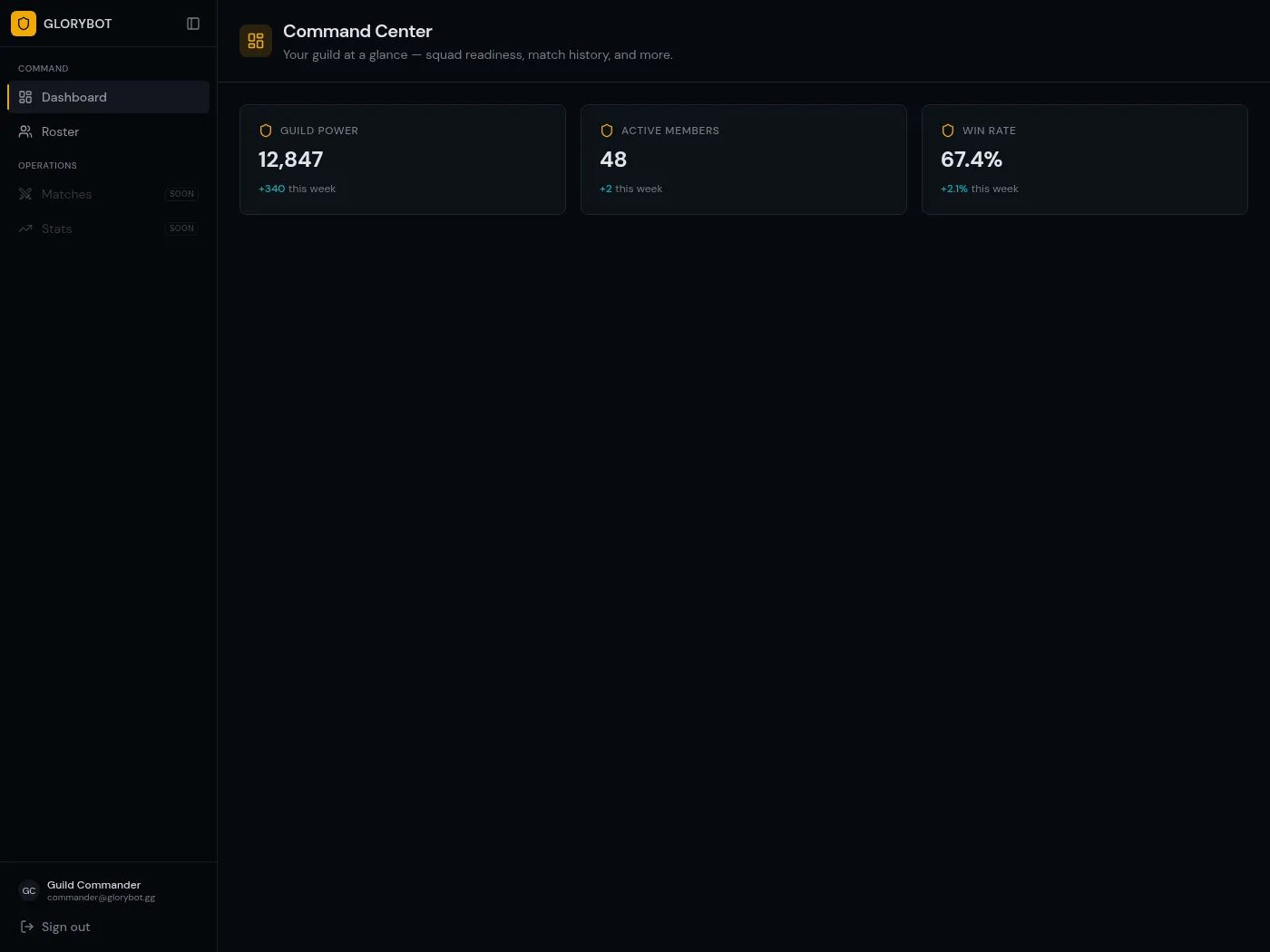GloryBot Freefire Manager