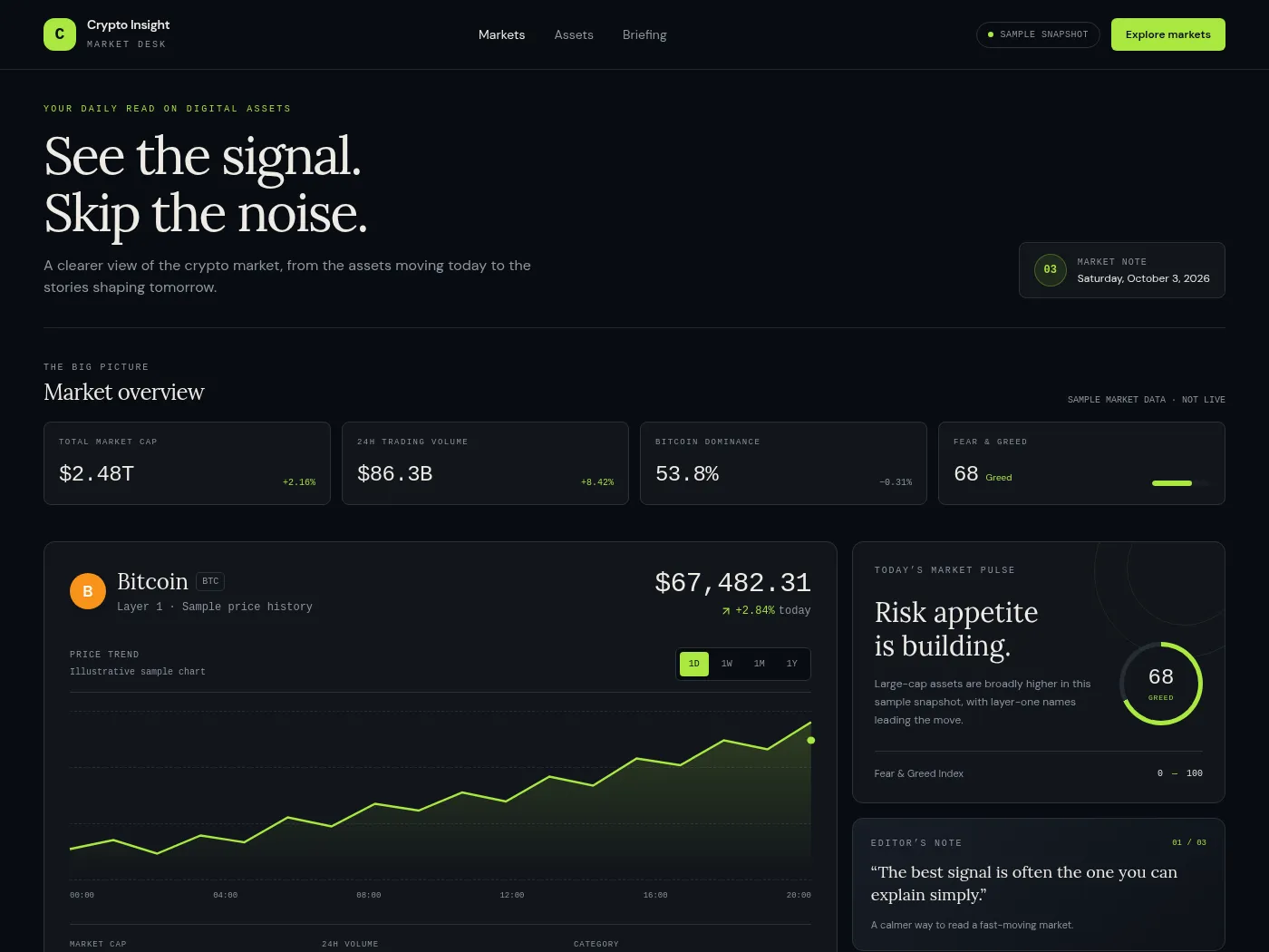 Crypto Insight Hub
