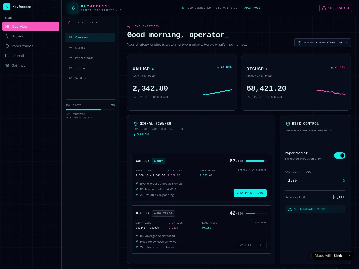 KeyAccess Trading Dashboard
