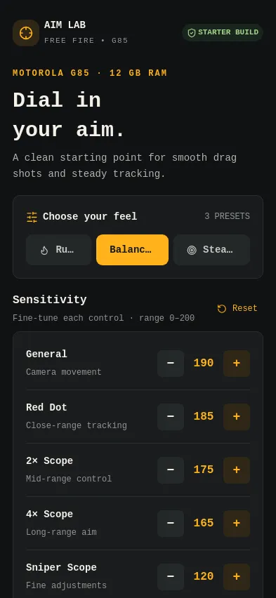 Free Fire Sensitivity Guide