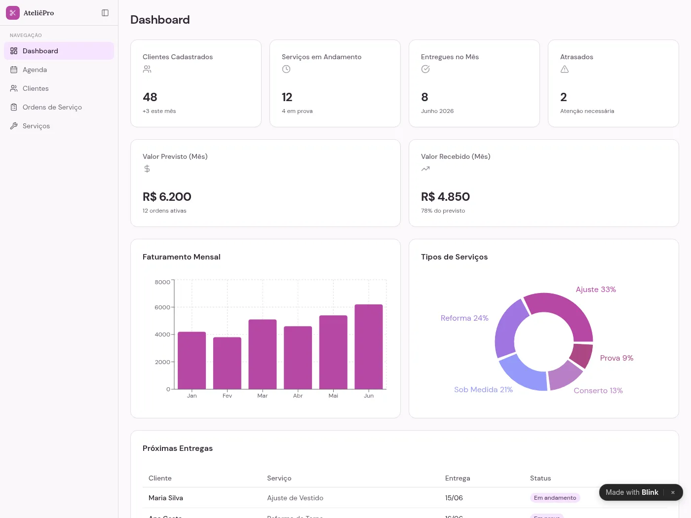 AteliêPro Manager
