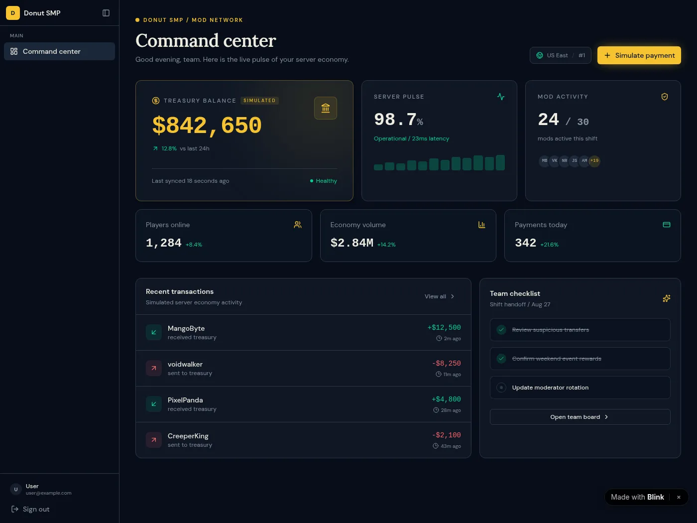 Donut SMP Mod Dashboard