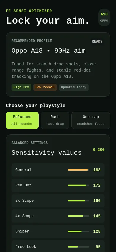 FF Sensi Optimizer