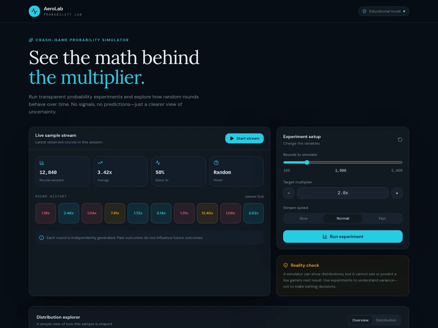 Aviator Signal Predictor