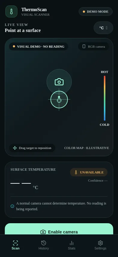 ThermoScan AI Camera App